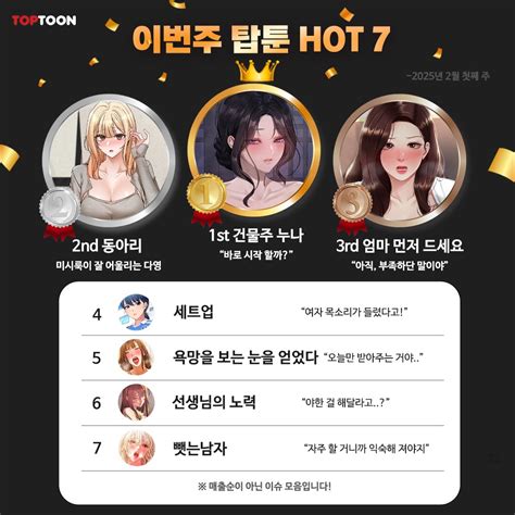 이번 주 Hot 7 웹툰 웹소설 만화 에펨코리아