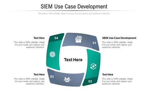 Siem Use Case Development Ppt Powerpoint Presentation Summary Good Cpb