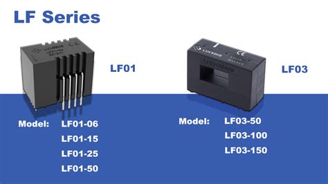 luksens fluxgate current sensor