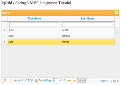 Krams Jqgrid And Spring Mvc Integration Tutorial