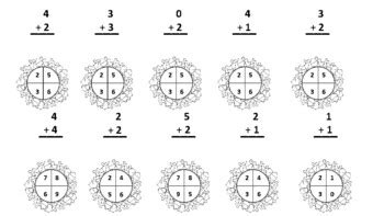Leaf Addition And Subtraction Within By Accommodating Activities