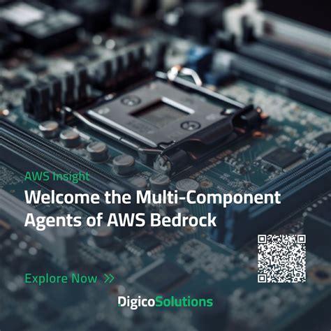 Learn About Aws Bedrocks Knowledge Based Agents Digico Solutions Posted On The Topic Linkedin