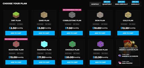 Shockbyte Review Gameserverhosting Co Uk