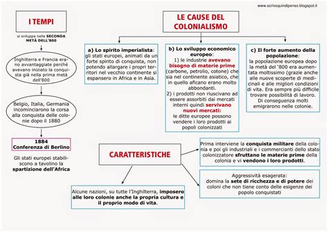 Scrivoquindipenso Mappe Colonialismo