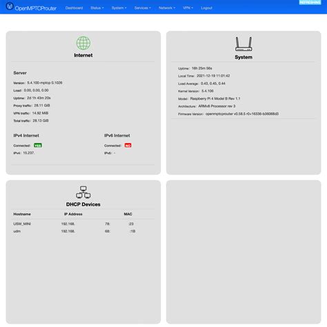 Multi WAN And Internet Bonding With OpenMPTCProuter