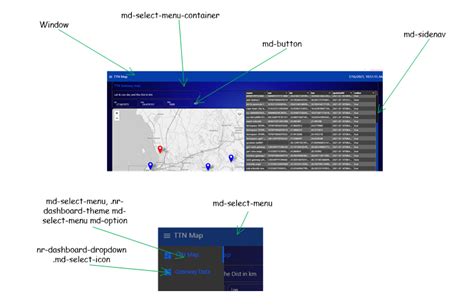 Ui Table Css Styling Dashboard Node Red Forum