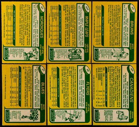 Lot Detail 1980 81 O Pee Chee Hockey Complete 396 Card Set And 1984