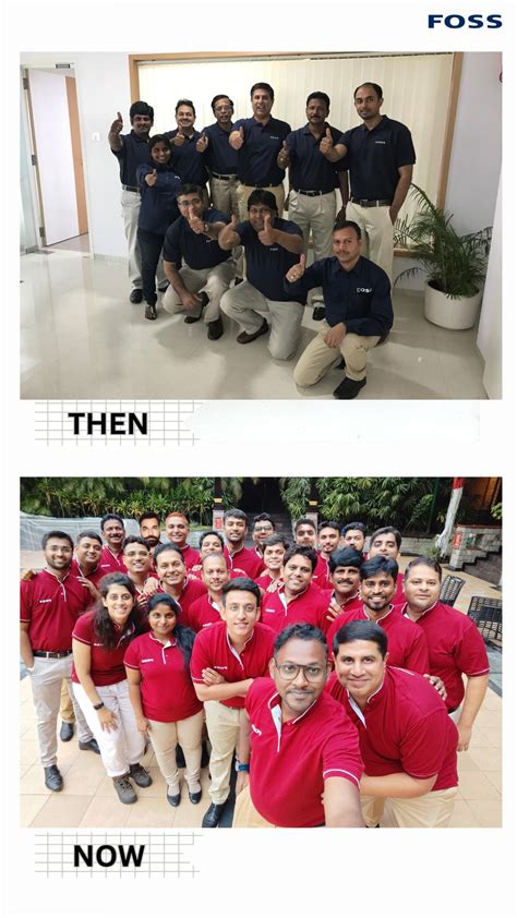 Foss India On Linkedin Innovation Gratitude Networking Growthstory Milestones Transformation