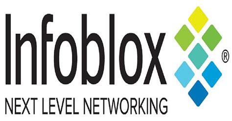 Swati Singh On Linkedin Infoblox Is Looking For Senior Qa Automation