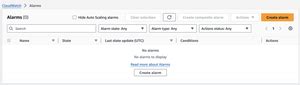 How To Create AWS Billing Alarm GeeksforGeeks