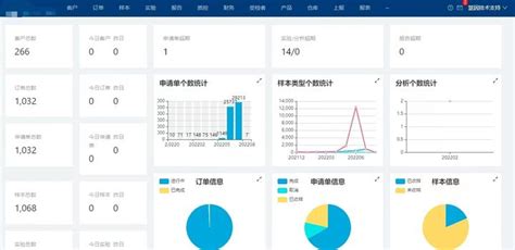 实验室lims系统和传统实验室管理的区别 知乎