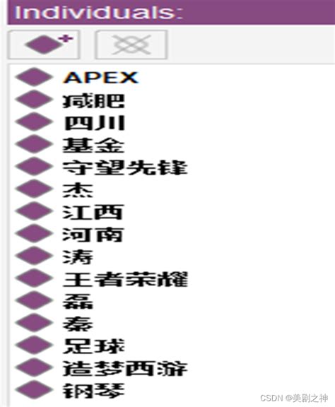 基于知识图谱的问答系统（protege，jena，jieba分词的结合）知识图谱问答系统 Csdn博客