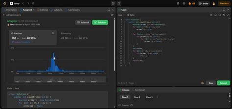 leetcode 100dayschallenge primes optimization java samuel