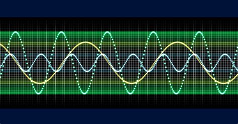 Modulation In Product Sounds