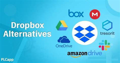 جایگزین دراپ باکس معرفی 14 پلتفرم برای ذخیره ابری افزایش حجم فضا🟢