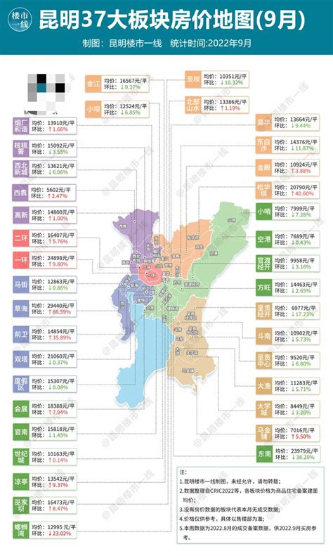 草海冲3万㎡，昆明37板块房价曝光！ 知乎