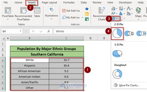 How To Show Percentage In Excel Pie Chart 3 Ways Exceldemy