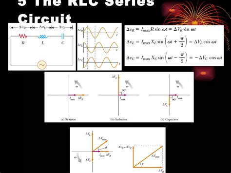 Alternating Current Circuits Ppt