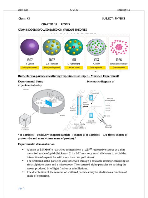 Atoms Notes Pdf