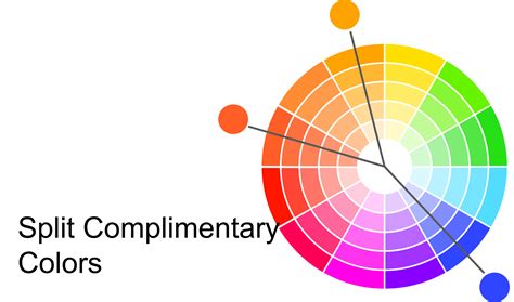 Free Yourself From Paint Color Anxiety How To Choose The Perfect Wall