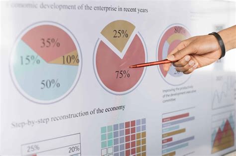 Cyclical Vs Defensive Assets Balancing Your Portfolio Throughout