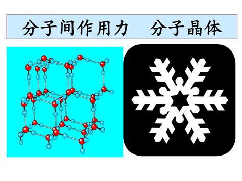 Ppt 分子间作用力 分子晶体 Powerpoint Presentation Free Download Id5774999