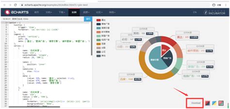 Echarts