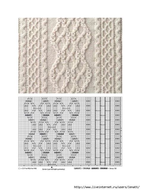 250 Japanese Knitting Stitches The Original Pattern Bible Обсуждение