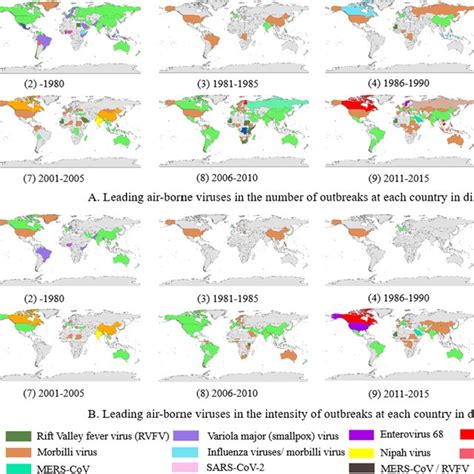 Global Trends In The Number And Intensity Of Emerging Airborne Viral