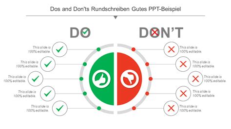 Die 20 Besten Vor Und Nachteile Von Powerpoint Vorlagen