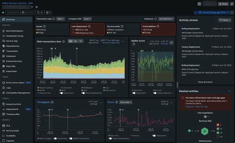 Top 9 Dynamic Code Analysis Tools Spectral