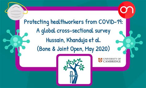 Protecting Healthcare Workers From COVID PJS Orthopaedics