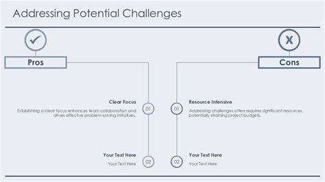 Problem Statement And Solutions Ppt Slides Acp