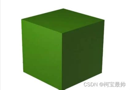 Opencv Python Shi Tomas Fast Sift Orb Flann