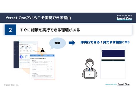 Chatgptをマーケティング施策で 活用する方法｜ferretメディア