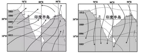 下图示意南亚地区夏季和冬季的多年平均海平面气压场（单位：百帕）及盛行风向。据此完成下面小题。