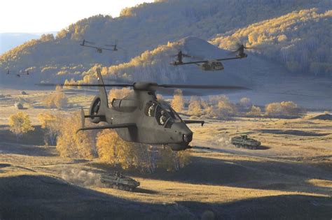 Desarrollo Defensa Y Tecnologia Belica El Helicóptero De Ataque Bell