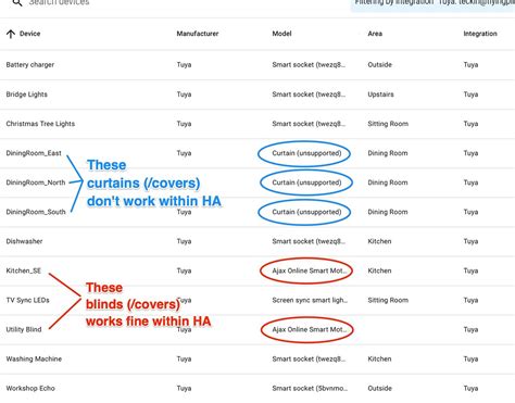 Tuya Cover Not Working With 202111 Configuration Home Assistant