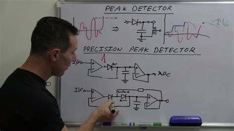 EEVblog 490 Peak Detector Circuit YouTube
