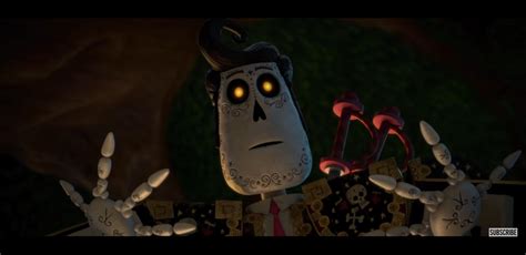 In Coco 2017 Our Young Male Protagonist Who Loves Music Gets