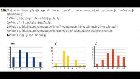Ուսուցչական քննարկումներ 39 Վիճակագրություն մեդիան պրոցենտիլ