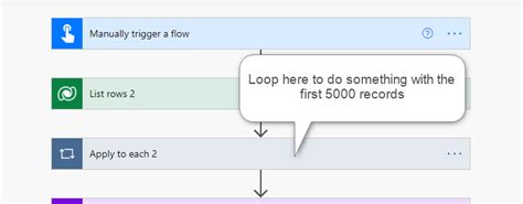 How To Loop Through More Than Records In A Dataverse Table Arild Aarnes