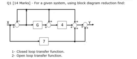 Solved Q1 14 Marks For A Given System Using Block