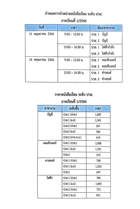 แจ้งกำหนดการจ วิทยาลัยชุมชนพิจิตร หน่วยจัดการศึกษาทับคล้อ Facebook