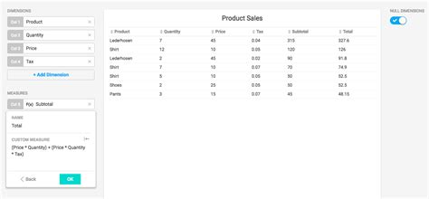 New Mapd 322 Release Brings Geo Heatmap Custom Aliases Faster Sql