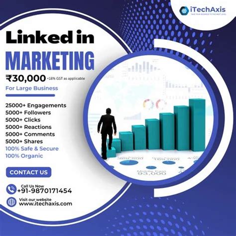 Linkedin Marketing Services In Pan India Rs 5000month Itechaxis