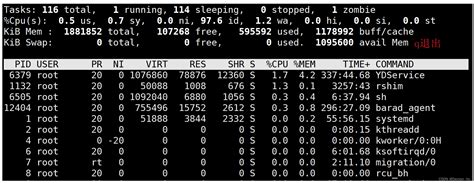 【linux】进程 Csdn博客