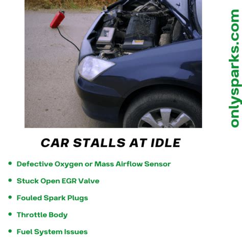 The Car Runs Fine But Stalls At Idle Solving The Stalling Problem Plug Specs