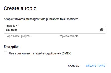 Google Cloud Pub Sub With Spring Boot And Java Codersee Kotlin On The Backend
