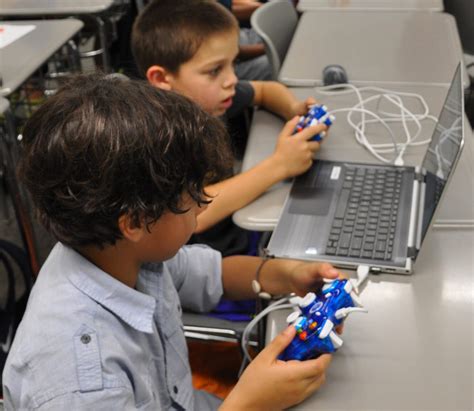 Ways To Teach Computer Science With Video Games Rex K